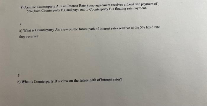 Solved 8) Assume Counterparty A in an Interest Rate Swap | Chegg.com