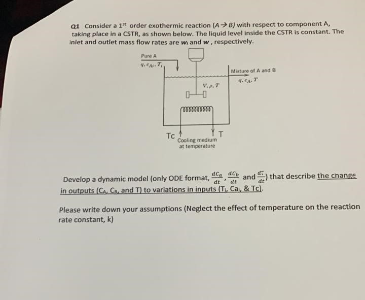 Solved Q1 ﻿Consider a 1st ﻿order exothermic reaction (A→B) | Chegg.com