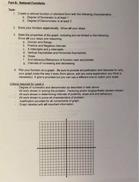 Solved Part 8: Rational Functions Task: 1. Create a rational | Chegg.com