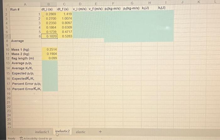 how to do excel part based on lab momnetum | Chegg.com