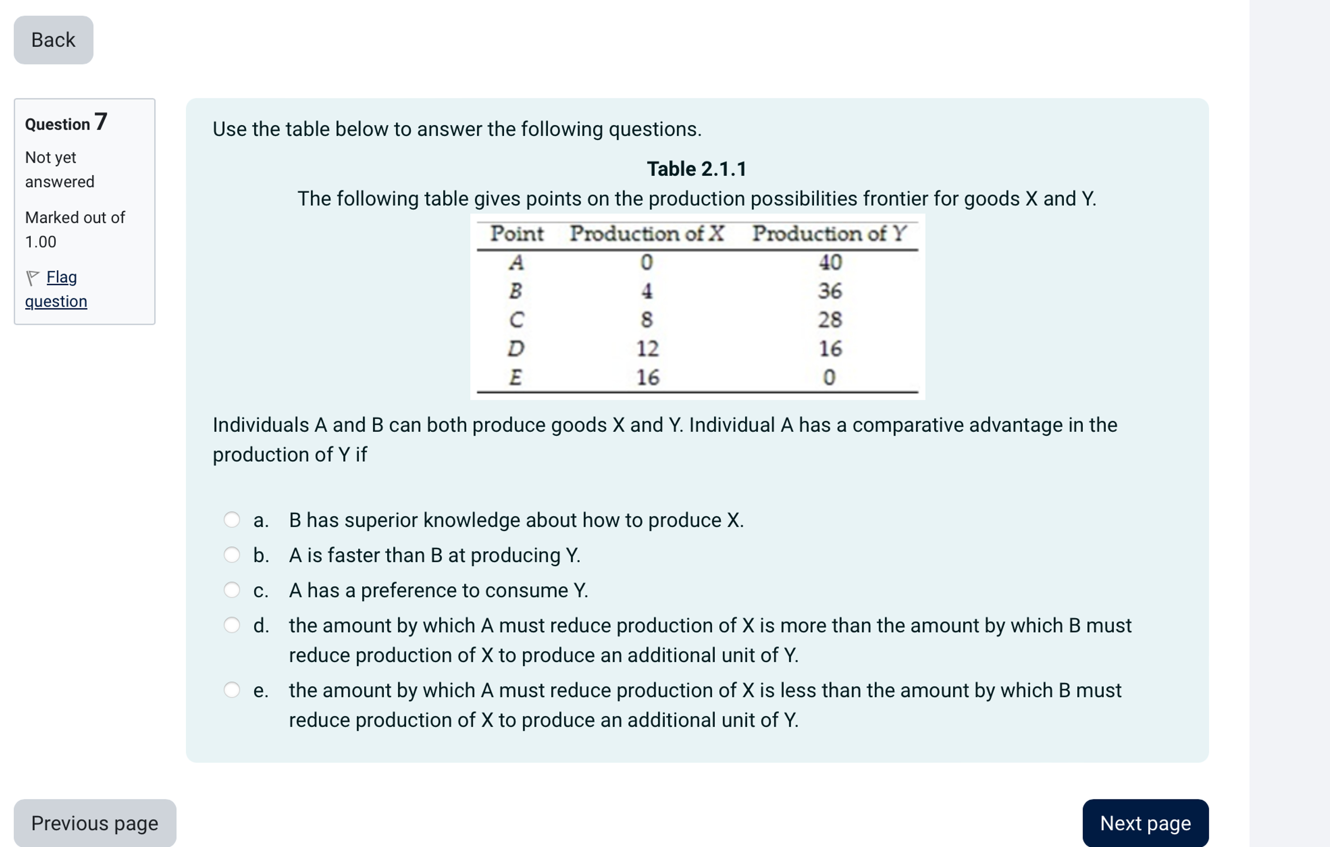Solved Use the table below to answer the following | Chegg.com