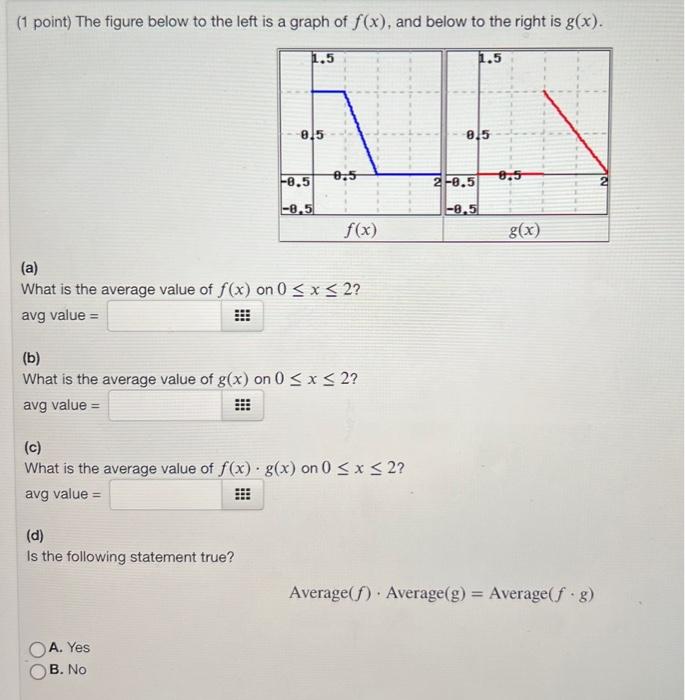 Solved (1 point) The figure below to the left is a graph of | Chegg.com
