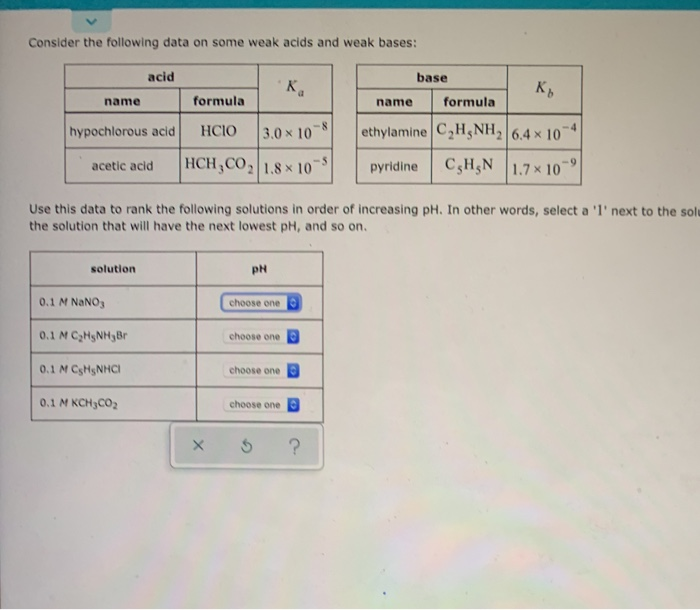 Solved Consider the following data on some weak acids and | Chegg.com
