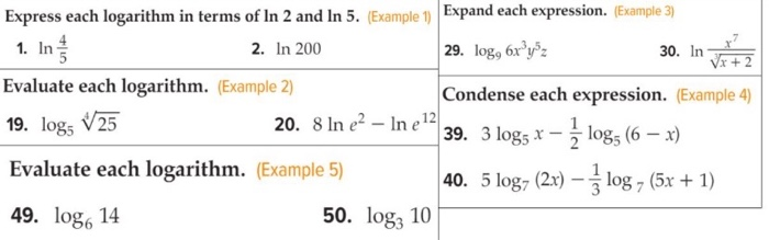 Solved Express each logarithm in terms of In 2 and In 5. | Chegg.com