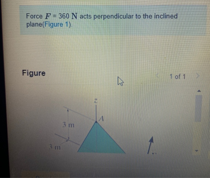 Solved Force F = 360 N acts perpendicular to the inclined | Chegg.com