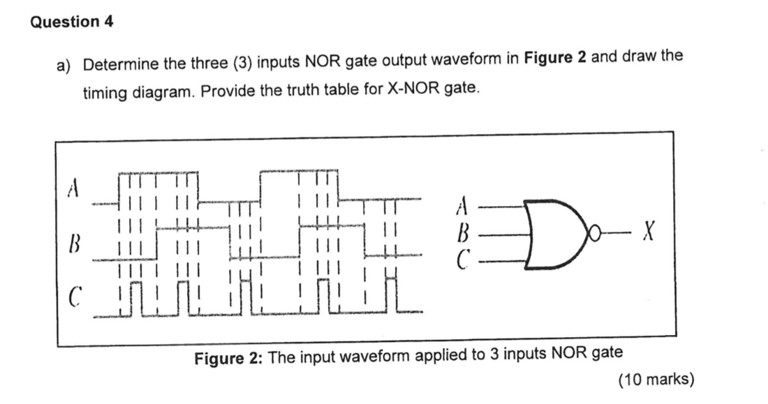 [Solved]: Question 4 a) Determine the three (3) inputs NOR g
