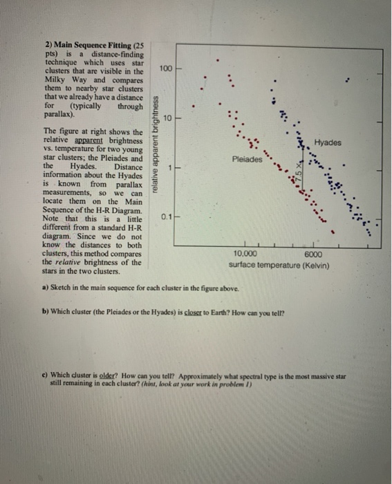 for 2) Main Sequence Fitting (25 pts) is a | Chegg.com