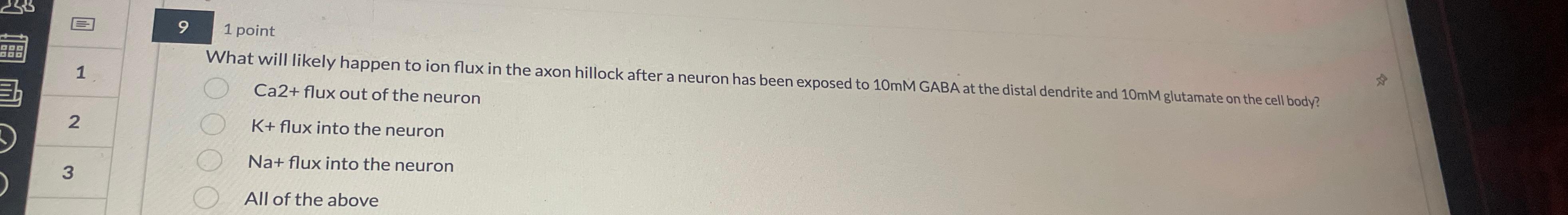 Solved 91 ﻿pointWhat will likely happen to ion flux in the | Chegg.com