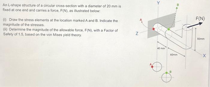Solved An L-shape structure of a circular cross-section with | Chegg.com