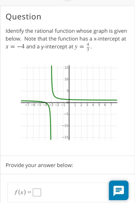 Solved Question Identify the rational function whose graph | Chegg.com Solved Question Identify the rational function whose graph | Chegg.com