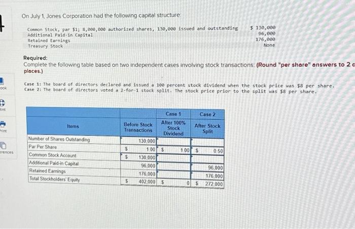 Required: Complete the following table based on two | Chegg.com