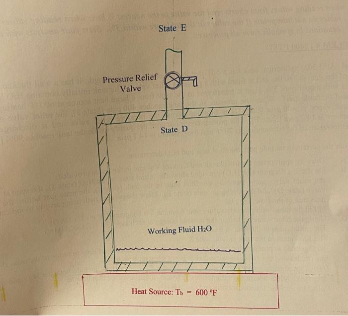 Solved Note: when reading values from charts read the value | Chegg.com