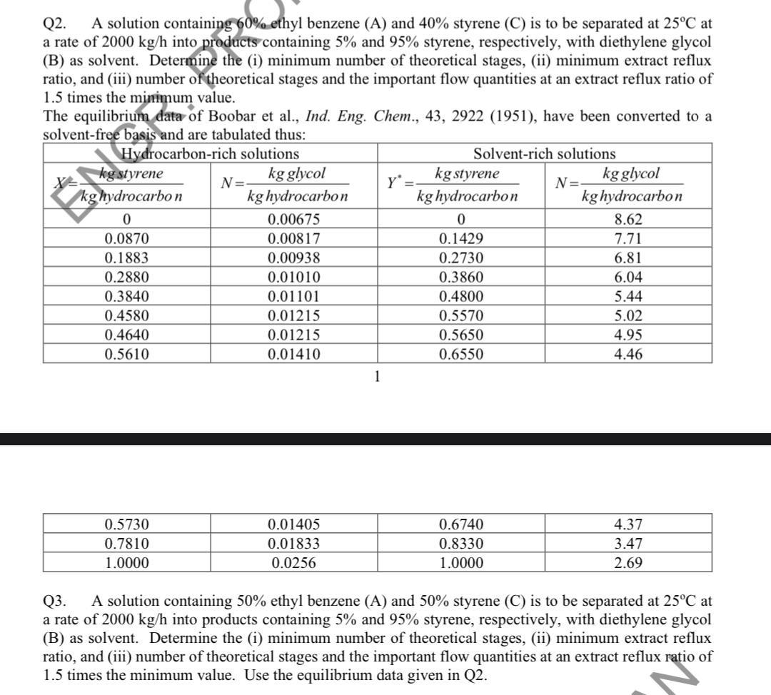 Solved Q2. ﻿A solution containing 60% ﻿ethyl benzene (A) | Chegg.com