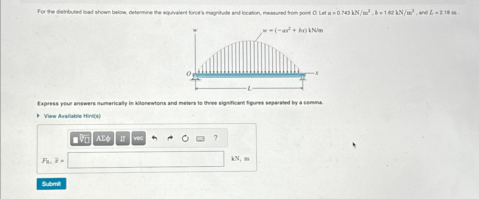 Solved For the distributed load shown below, determine the | Chegg.com