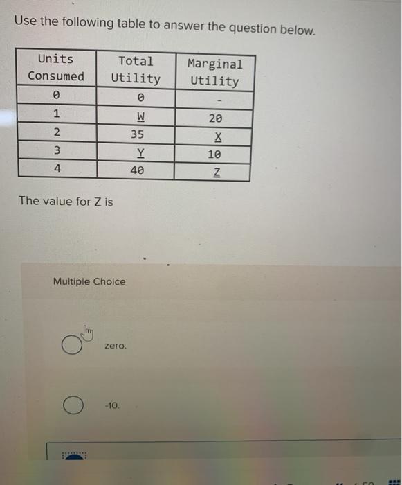 Solved 32. ﻿Use the following table to answer the question | Chegg.com