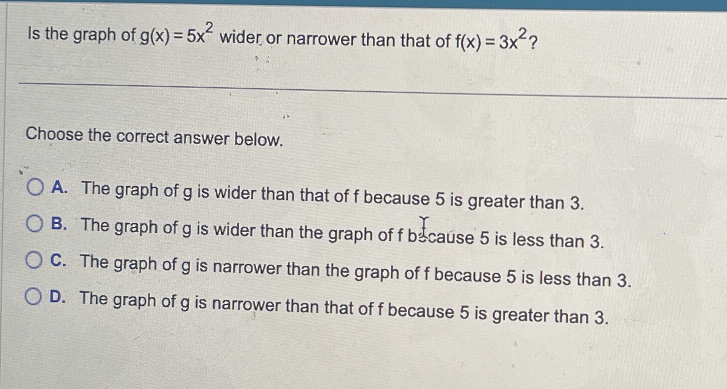 Solved Is the graph of g(x)=5x2 ﻿wider or narrower than that | Chegg.com