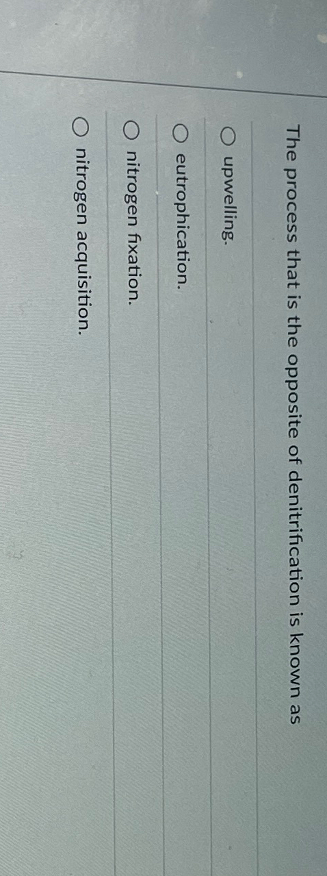 Solved The process that is the opposite of denitrification | Chegg.com
