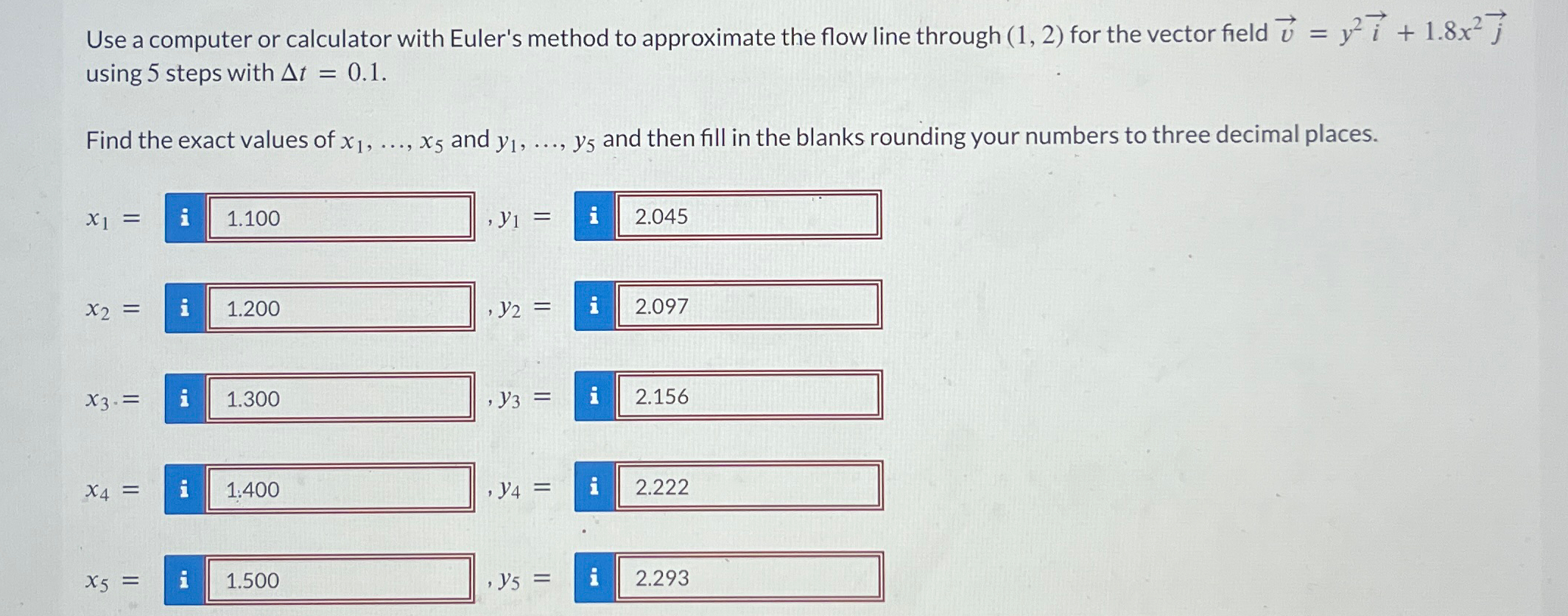 Solved Use a computer or calculator with Euler's method to | Chegg.com