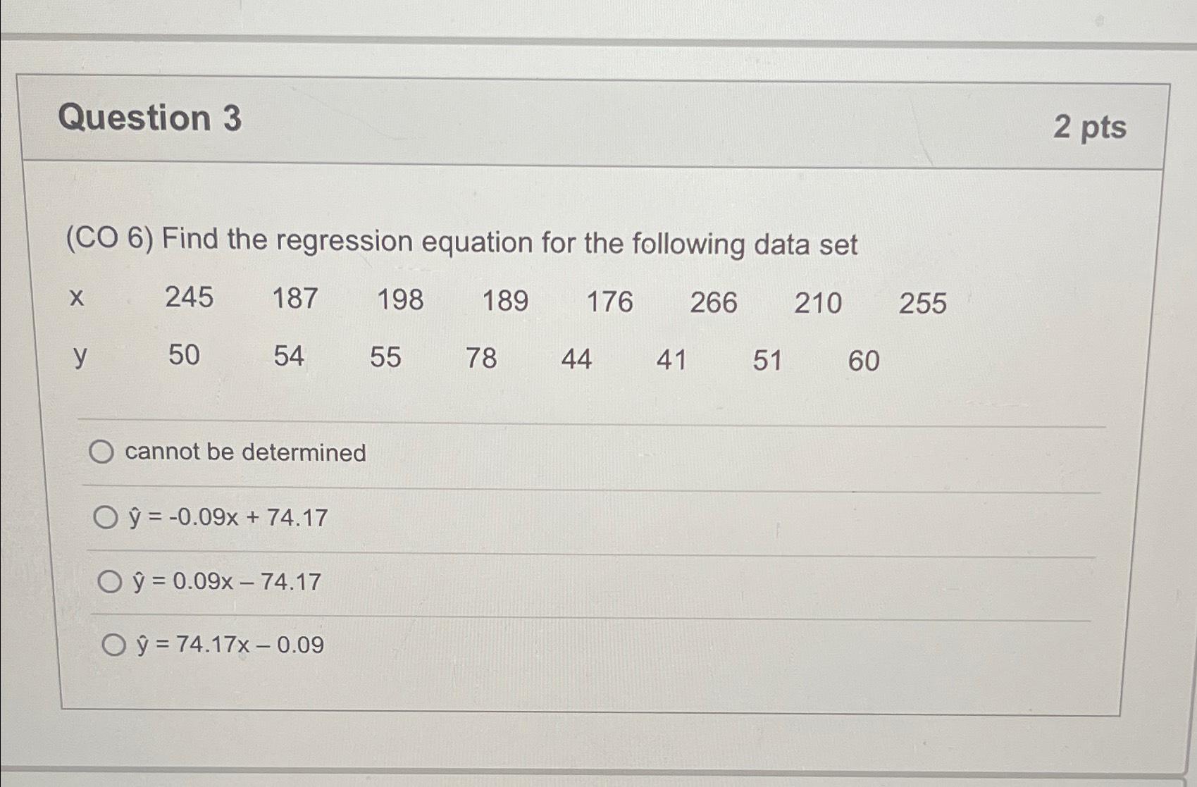 Solved Question 32 ﻿pts(CO 6) ﻿Find the regression equation | Chegg.com