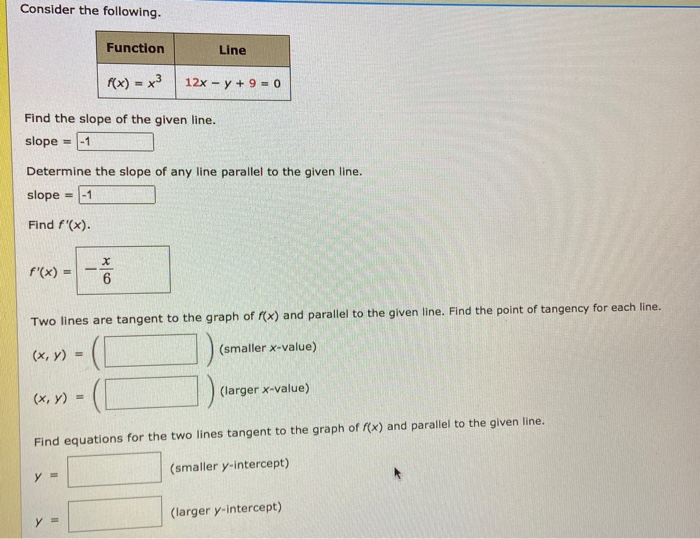 Solved Consider the following. Function Line f(x) = x² 12x - | Chegg.com