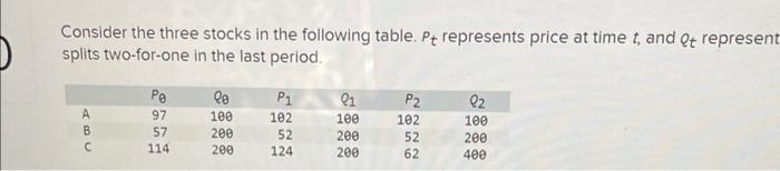 Solved Consider the three stocks in the following table. Pt | Chegg.com