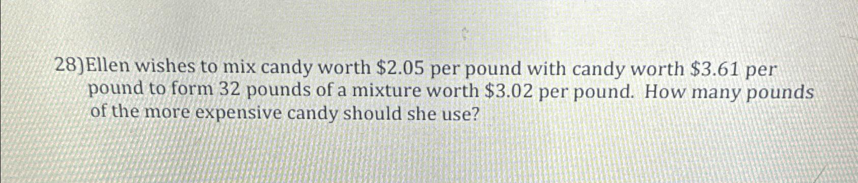 Solved Ellen wishes to mix candy worth $2.05 ﻿per pound with | Chegg.com