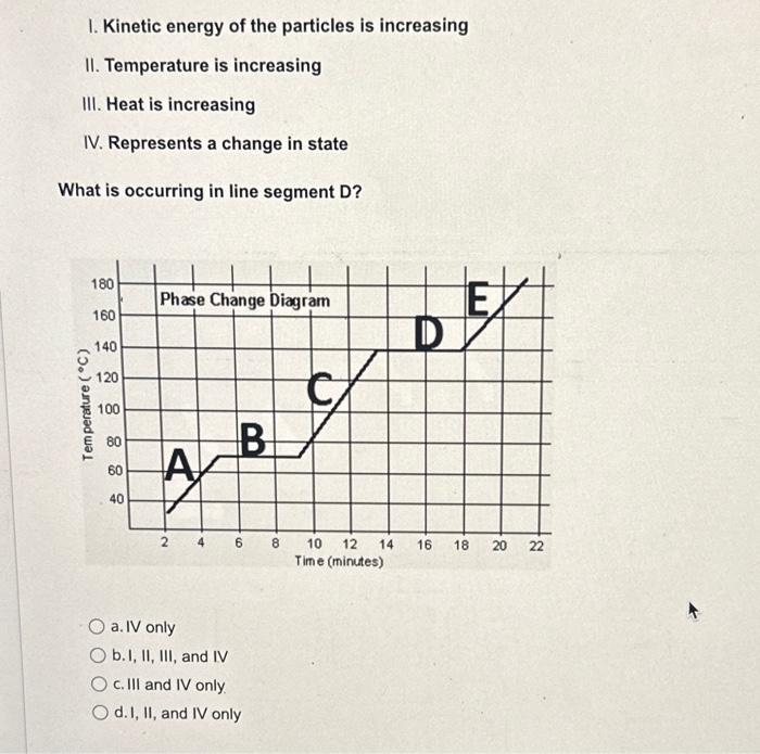 Solved 1. Kinetic energy of the particles is increasing II. | Chegg.com