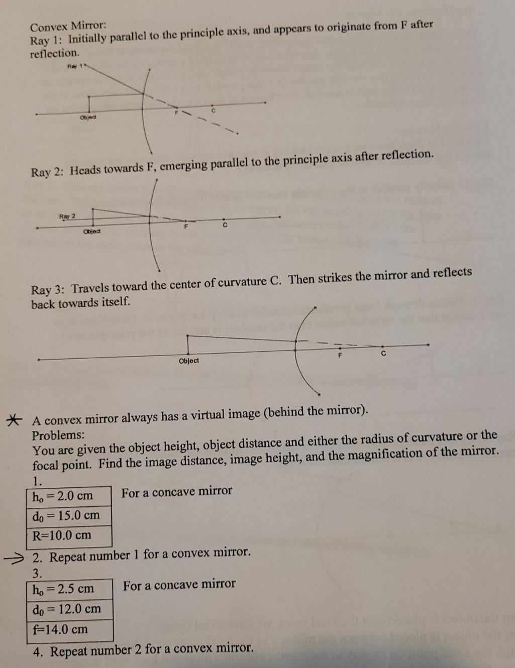 Solved Ray Diagrams For Mirrors: The method we will use is | Chegg.com