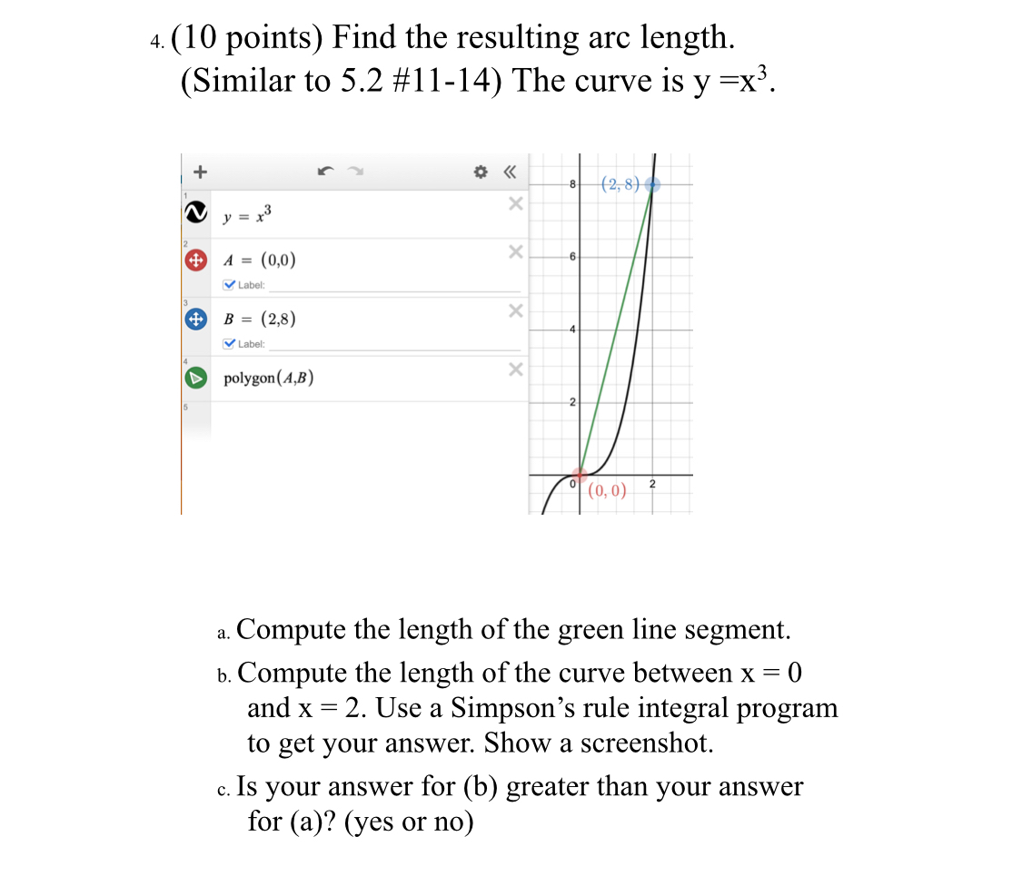 Solved (10 ﻿points) ﻿Find the resulting arc length. (Similar | Chegg.com