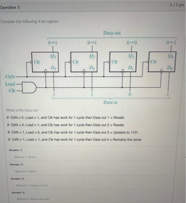 Solved Consider the following 4 bit register What is the | Chegg.com Solved Consider the following 4 bit register What is the | Chegg.com