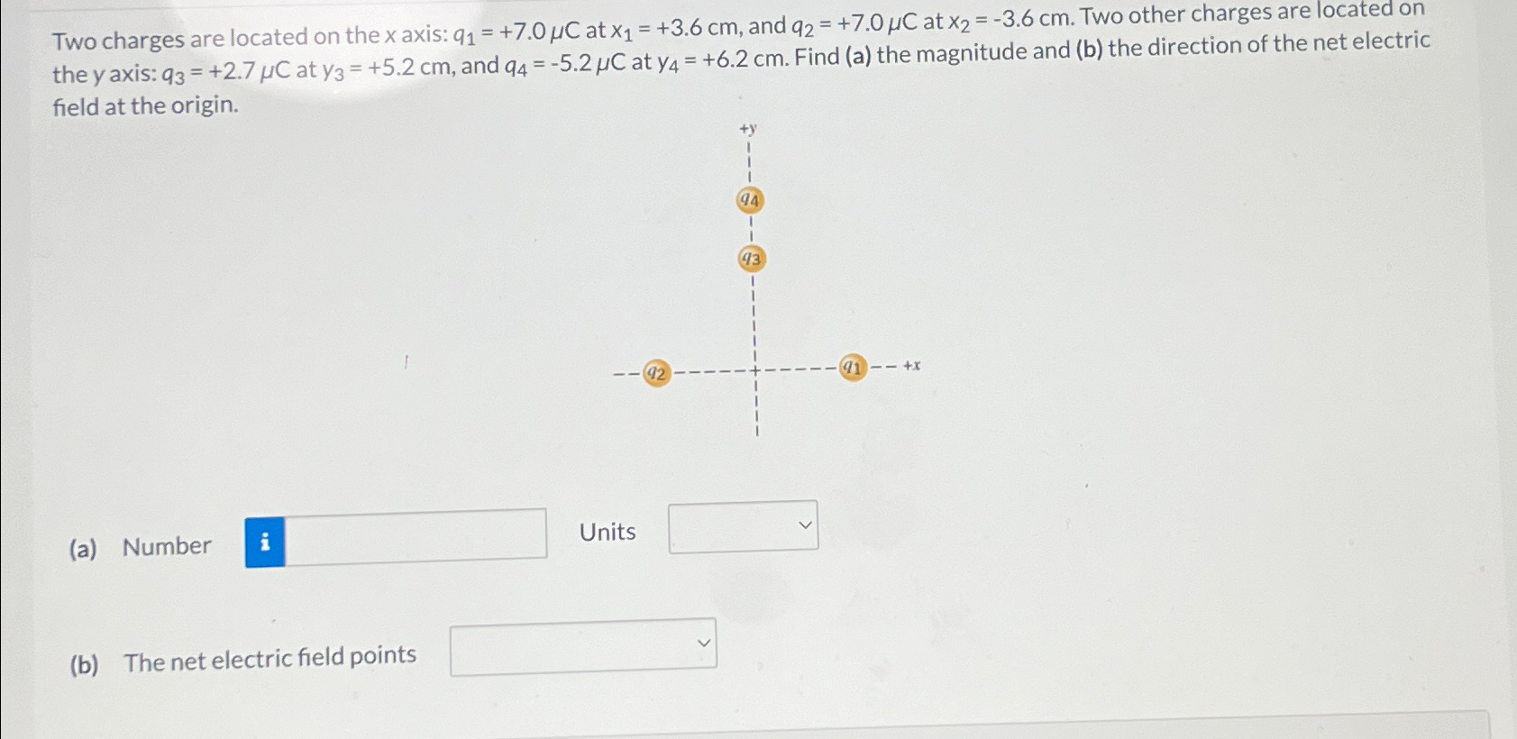 Solved Two charges are located on the x ﻿axis: q1=+7.0μC ﻿at | Chegg.com