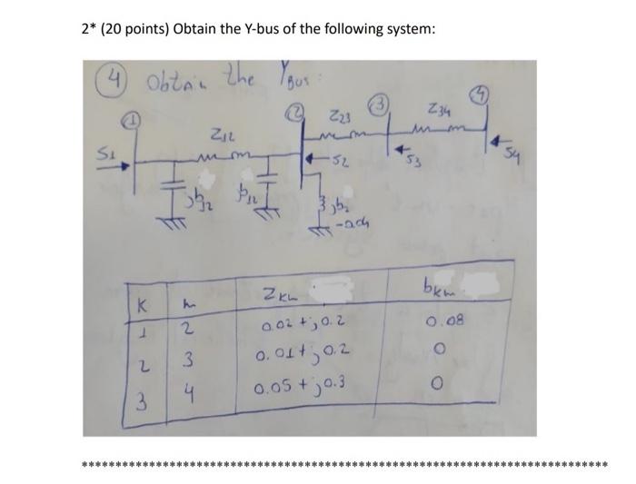 Solved 2* (20 points) Obtain the Y-bus of the following | Chegg.com