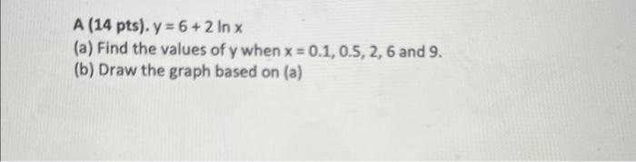 Solved A(14 pts )⋅y=6+2lnx (a) Find the values of y when | Chegg.com