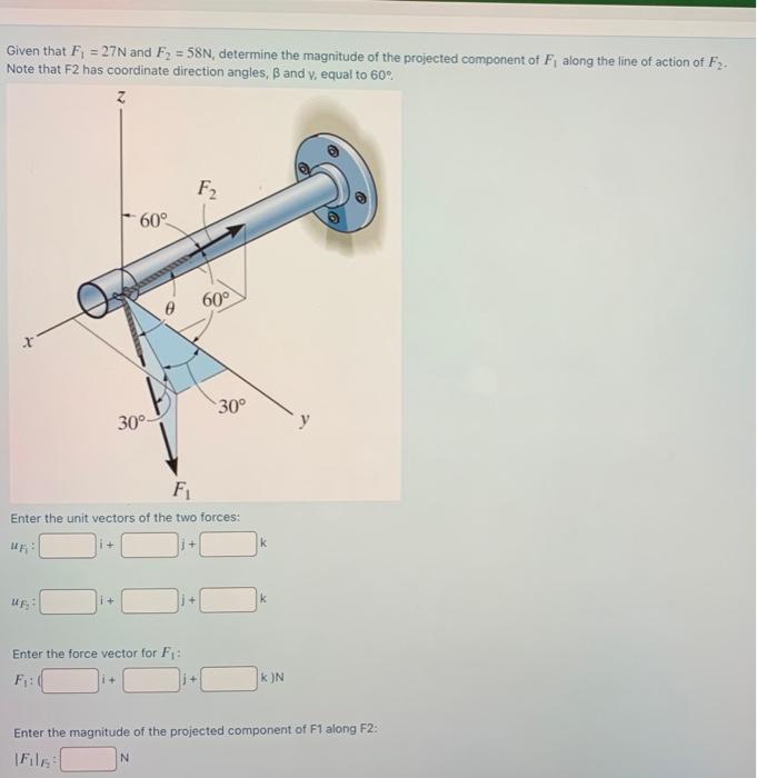 Solved Given that F1=27 N and F2=58 N, determine the | Chegg.com