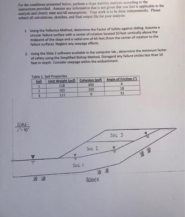 Solved For the conditions presented below, perform a slope | Chegg.com