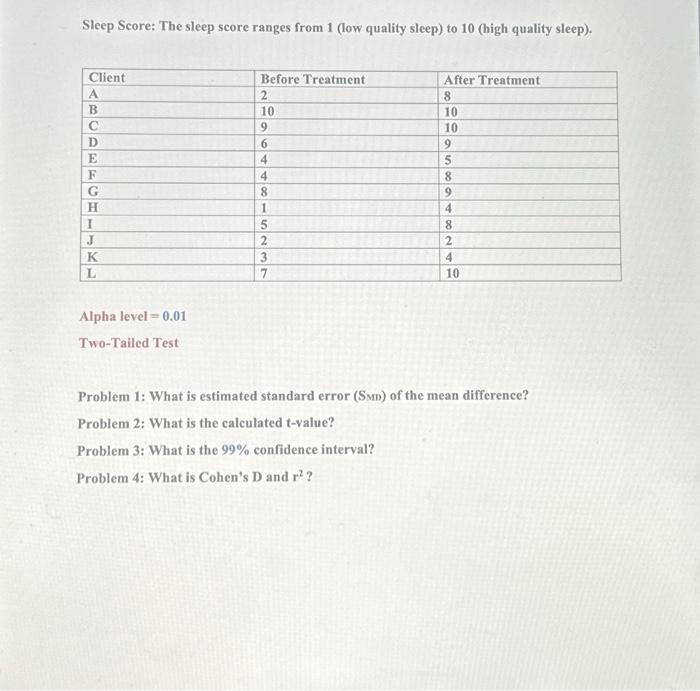 Solved Sleep Score: The sleep score ranges from 1 (low | Chegg.com