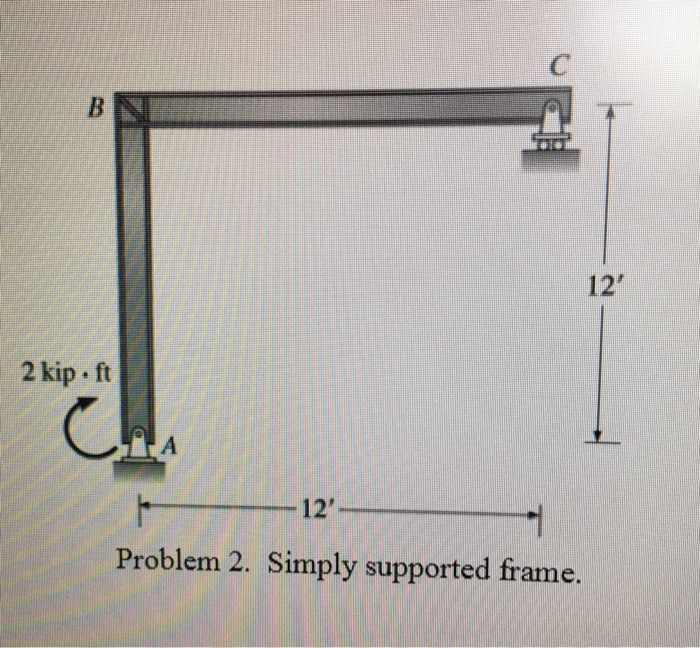 Solved | 2 kip.ft Problem 2. Simply supported frame. | Chegg.com