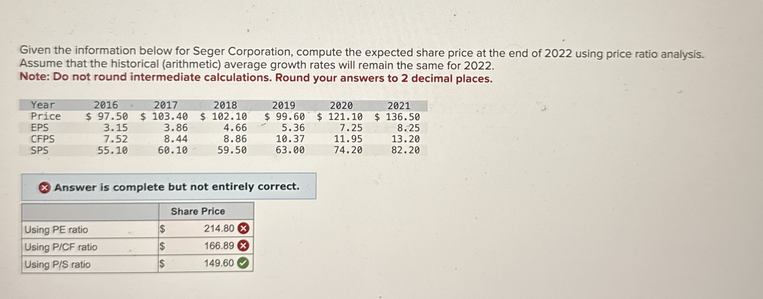 Solved Given the information below for Seger Corporation, | Chegg.com
