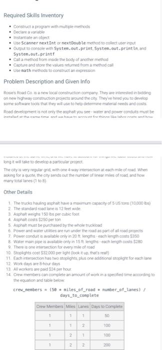 Solved Required Skills Inventory - Construct a procgram with | Chegg.com