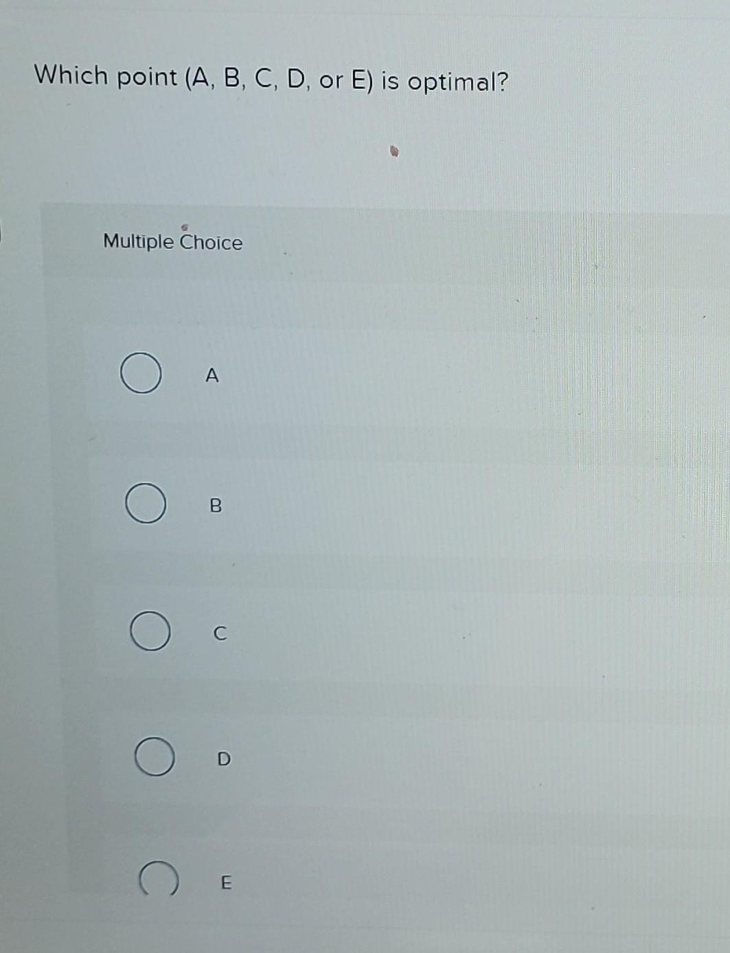 Which point (A,B,C,D, or E) is optimal? Multiple | Chegg.com