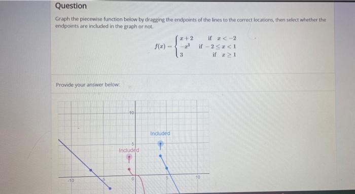 Solved Graph the piecewise function below by dragging the | Chegg.com