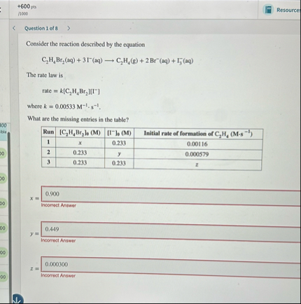 Solved 600 ﻿ptsResource10060Question 1 ﻿of 8Consider the | Chegg.com