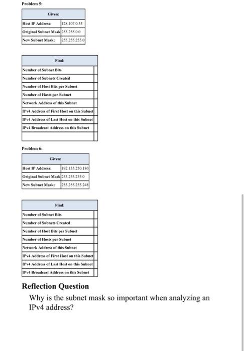 Solved Objectives Part 1 Determine Ipv4 Address Subnetting