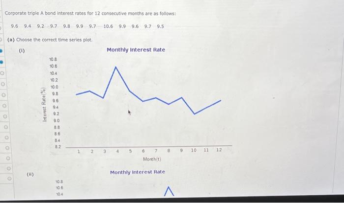 Corporate triple A bond interest rates for 12 | Chegg.com