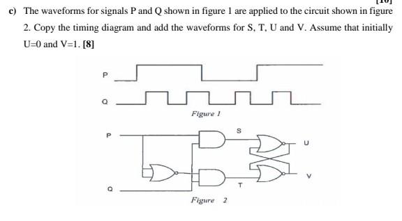 Solved C The Waveforms For Signals P And Q Shown In Figure