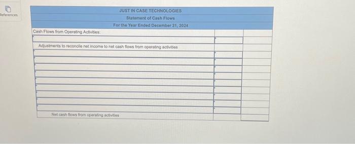 Solved Problem 11-3A (Algo) Calculate operating | Chegg.com Solved Problem 11-3A (Algo) Calculate operating | Chegg.com
