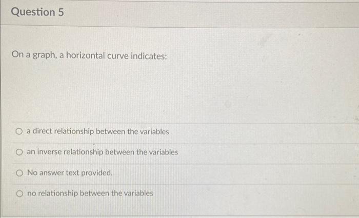 Solved If the value of one variable on a graph increases as | Chegg.com
