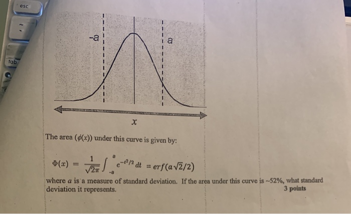 Solved Problem 6. Consider the following Gaussian | Chegg.com