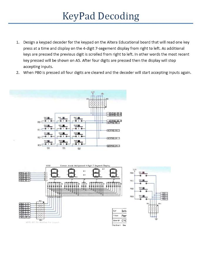 Design a keypad decoder for the keypad on the Altera | Chegg.com