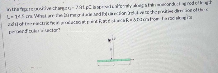 Solved In the figure positive charge q = 7.81 PC is spread | Chegg.com